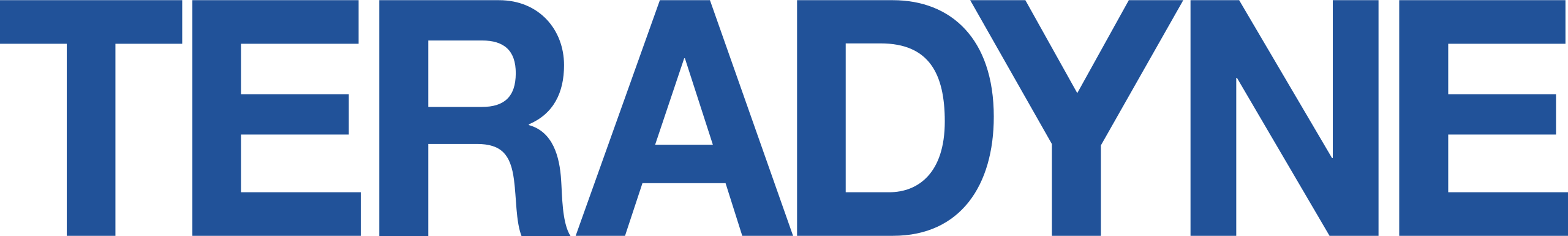 How ATE Giant Teradyne Optimized Its Commercial Parts Sourcing Processes - Z2Data