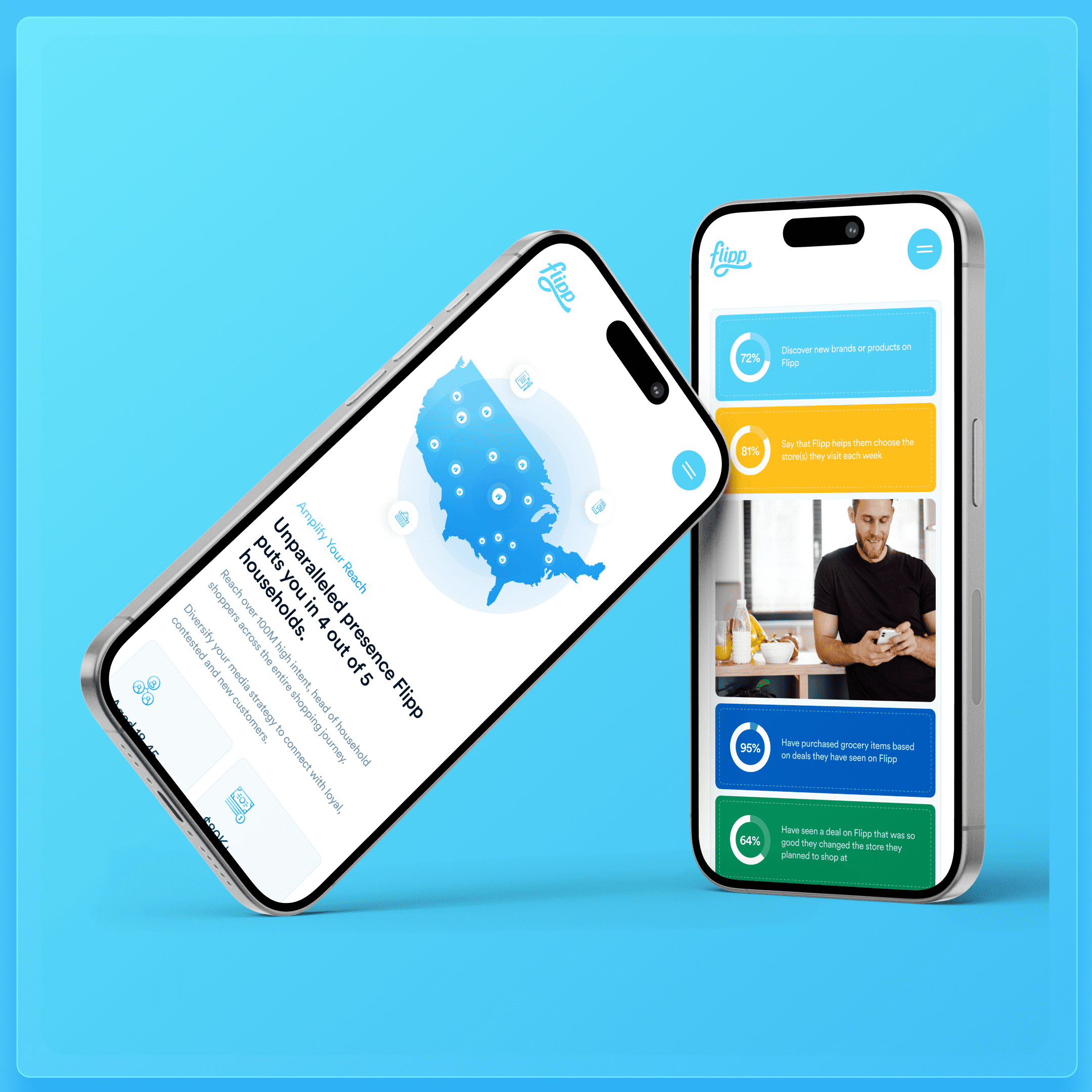 Award Winning Web Design Agency | Toronto | Brand Vision