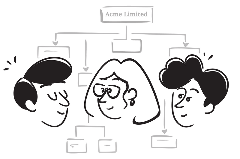 Timble - Rostering, Time Clock & Timesheets Software