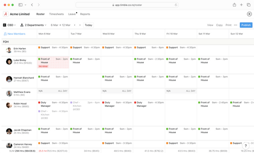 Timble - Online Employee Rostering Software