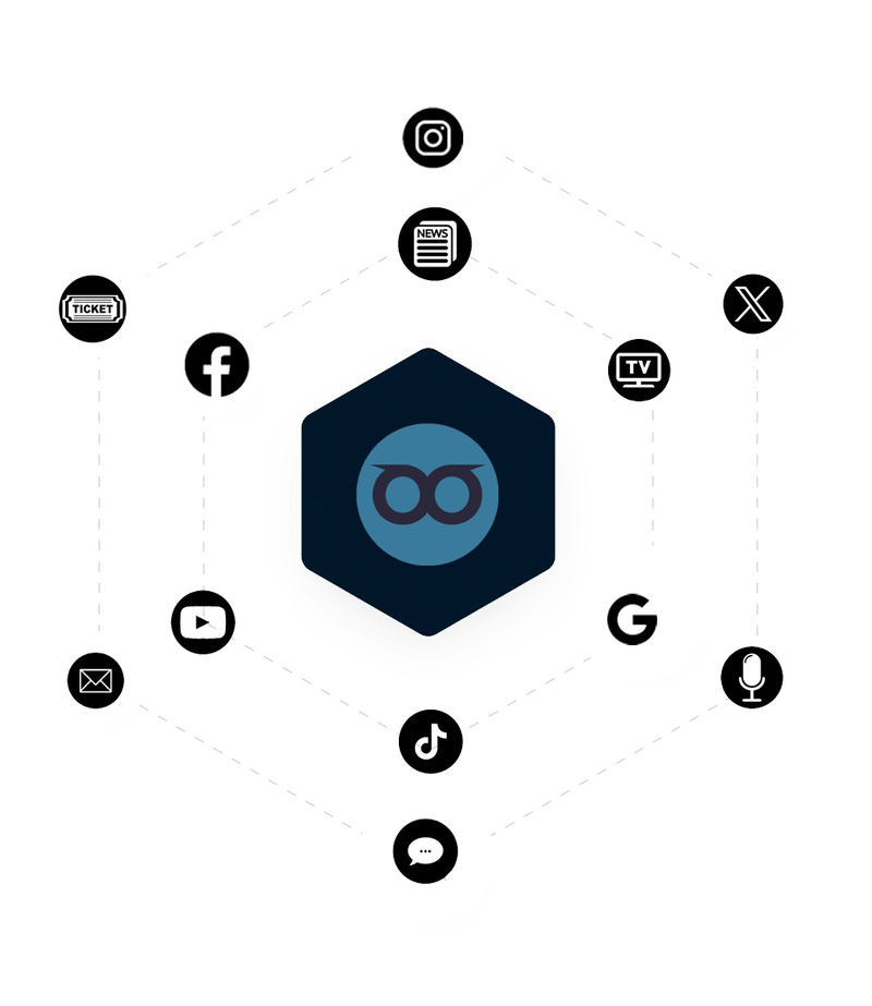 Home 2 [www.foocus.ai]