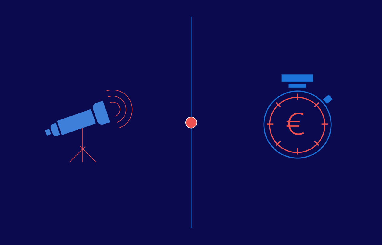 Innovatiedilemma’s: Exploreren versus exploiteren