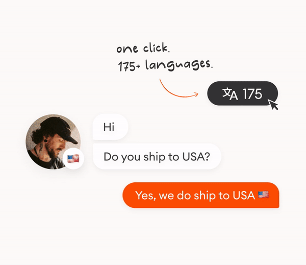 Zowie Inbox: The Ultimate Customer Service Tool