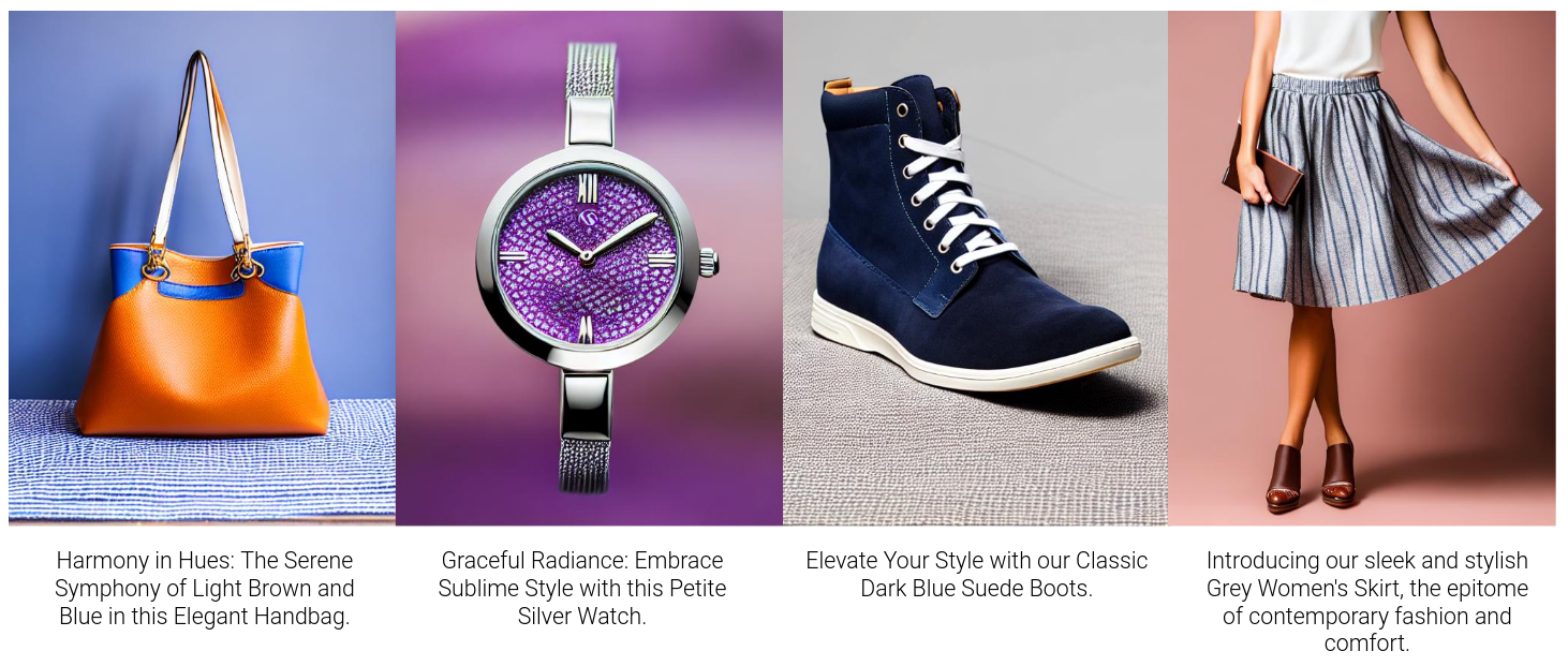 “Context Is All You Need” - Multimodal Vector Search with Personalization