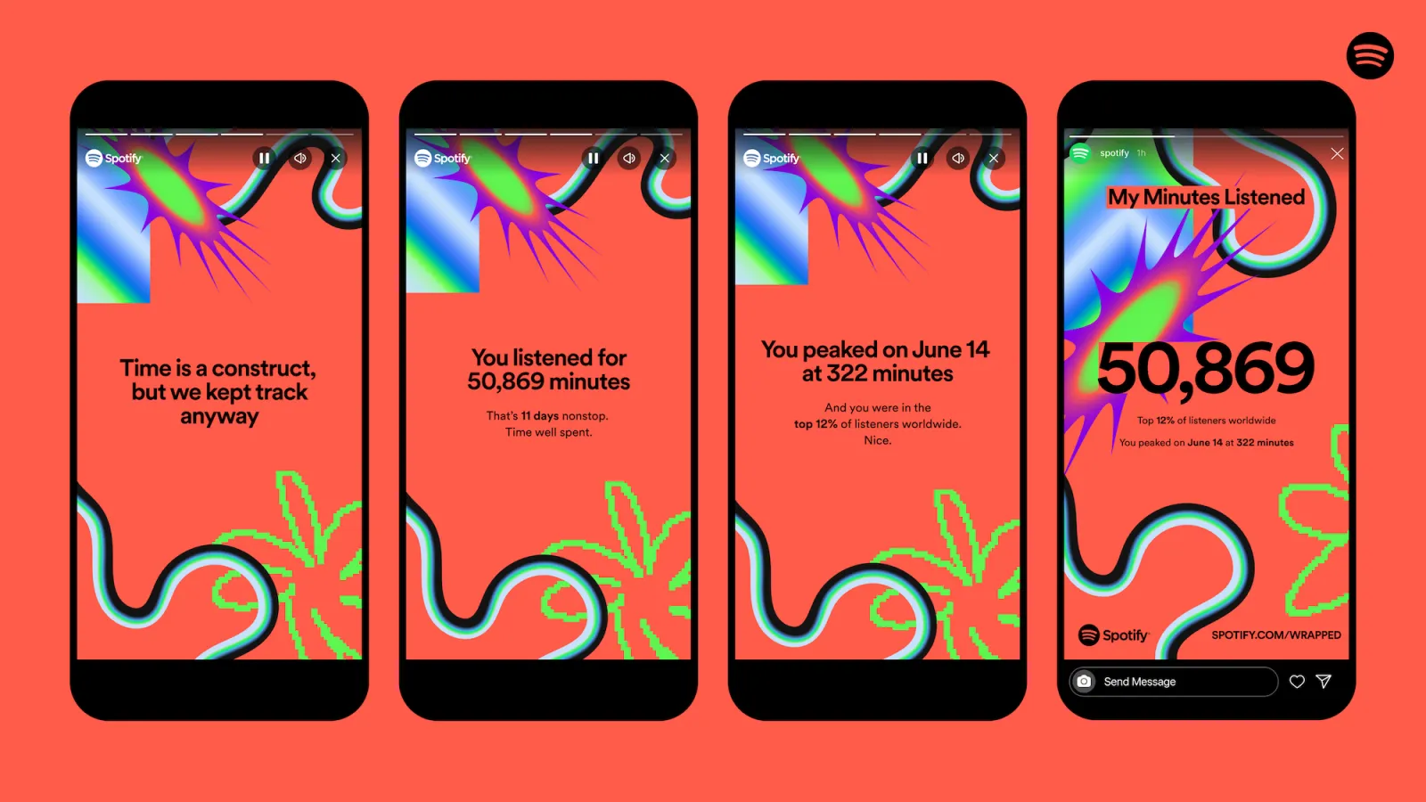 Spotify Wrapped Success Through Clever Marketing Tactics Brand Vision Spotify Wrapped Success Through Clever Marketing Tactics Brand Vision
