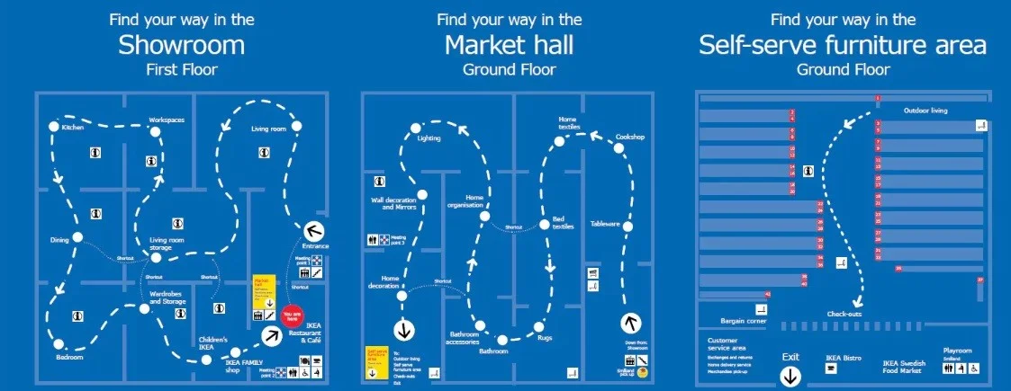 How IKEA Invented the Perfect Marketing Strategy. | Brand Vision