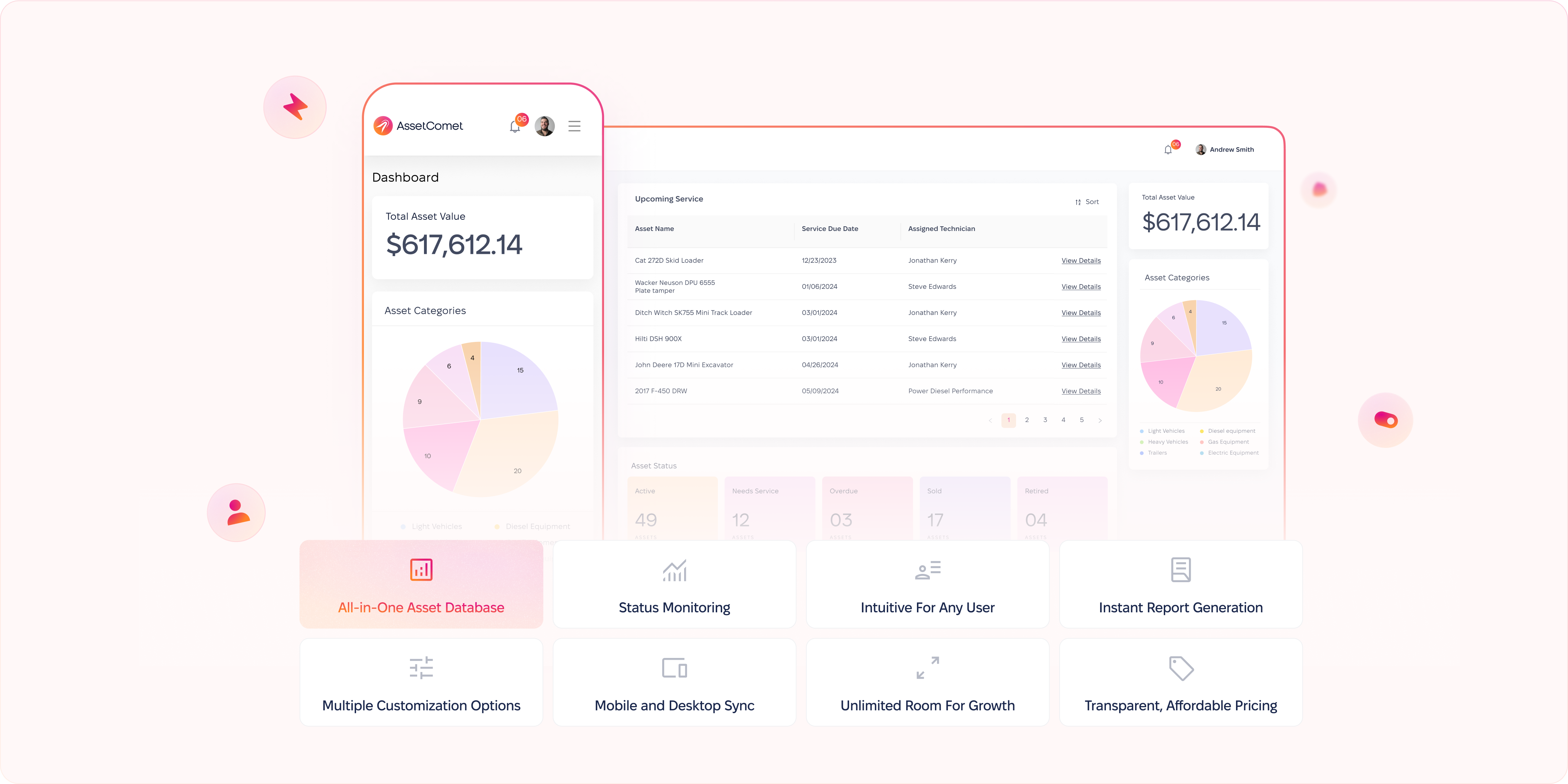 Web Design & Marketing Agency | Brand Vision