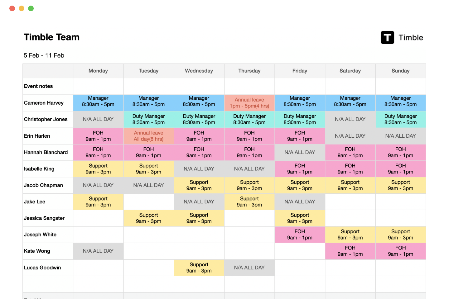 How to use the weekly staff roster template: a step-by-step guide