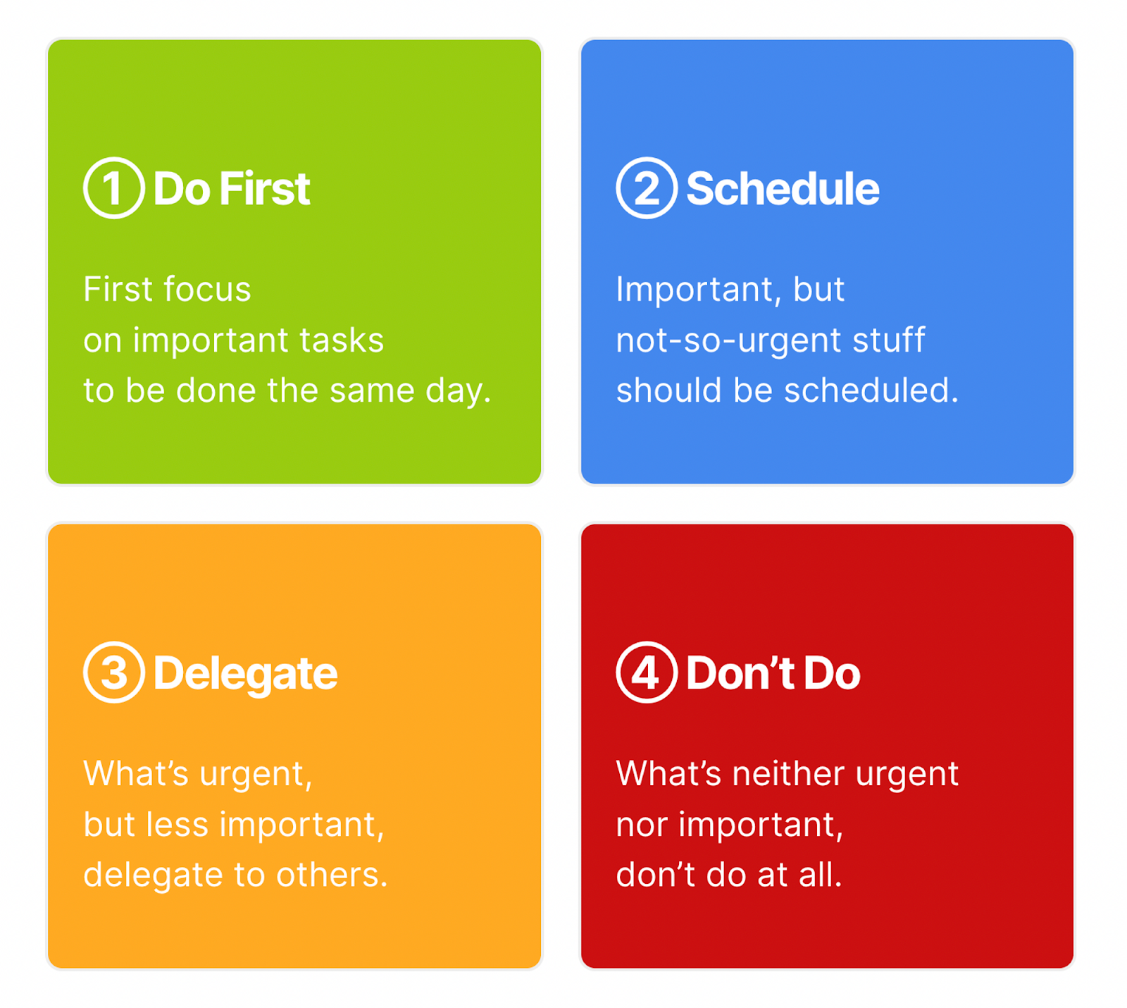 Productivity 101 - Strategies, Techniques, and How To Measure It ...