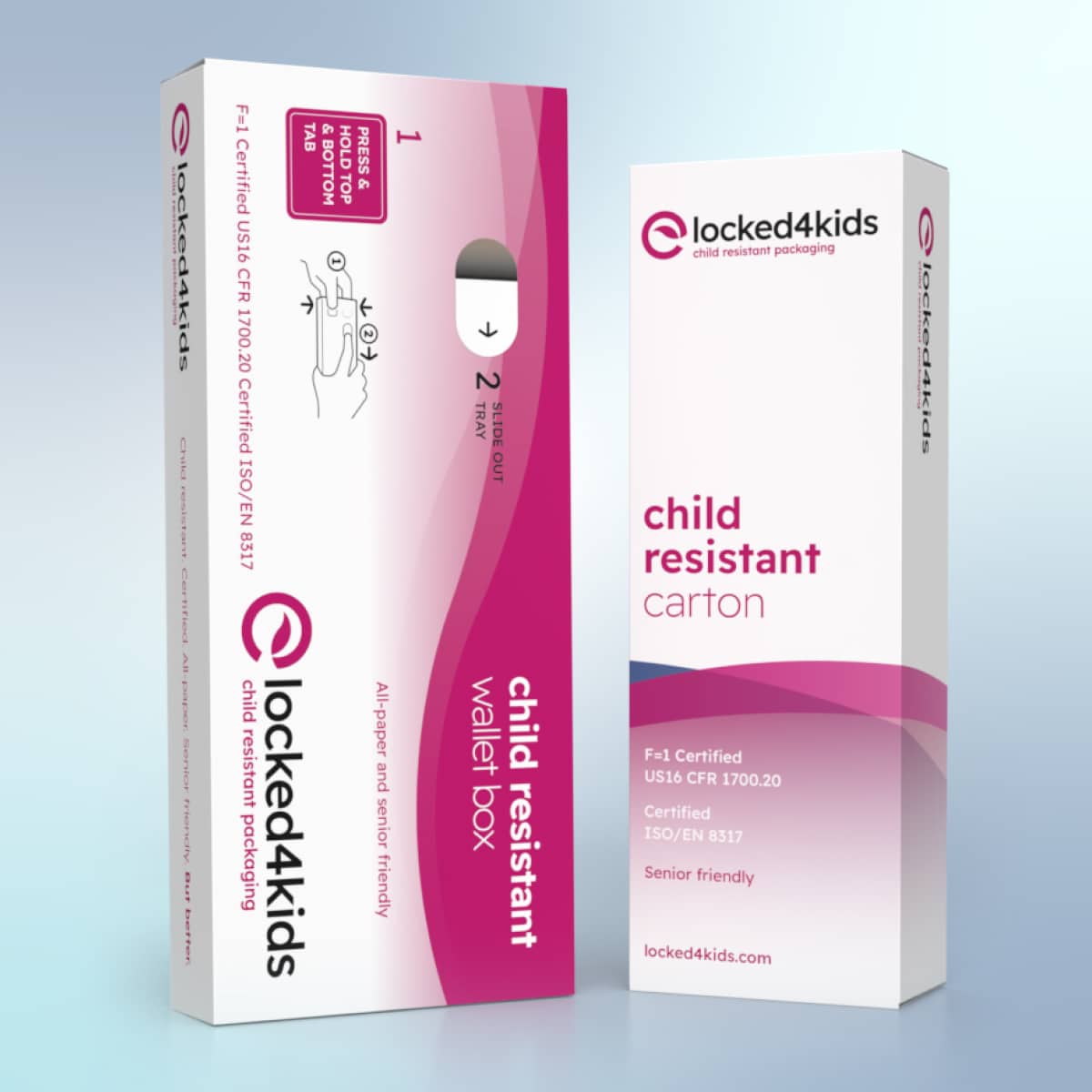 Child Resistant Packaging | Ecobliss Pharmaceutical Packaging