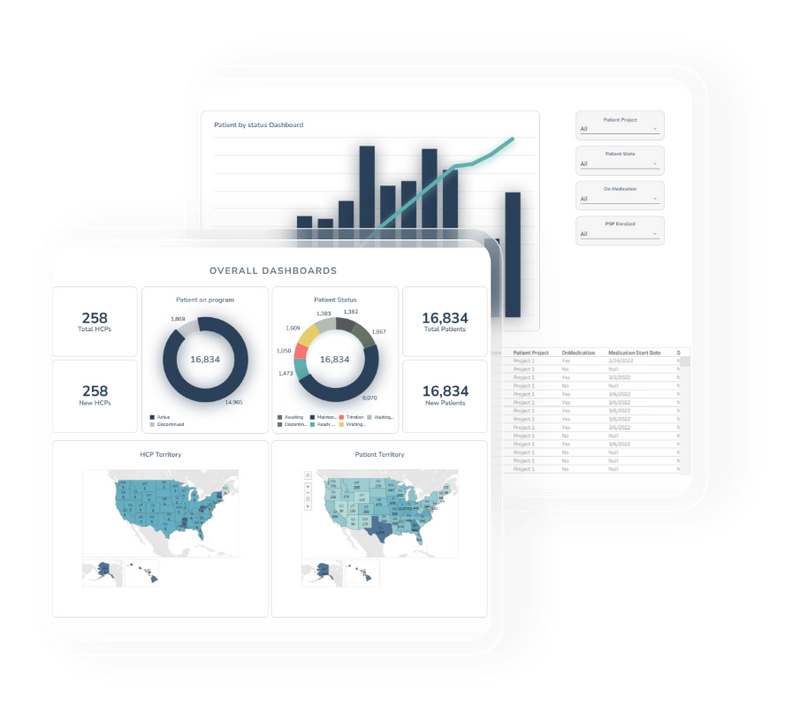 Patient Applications and HCP Software
