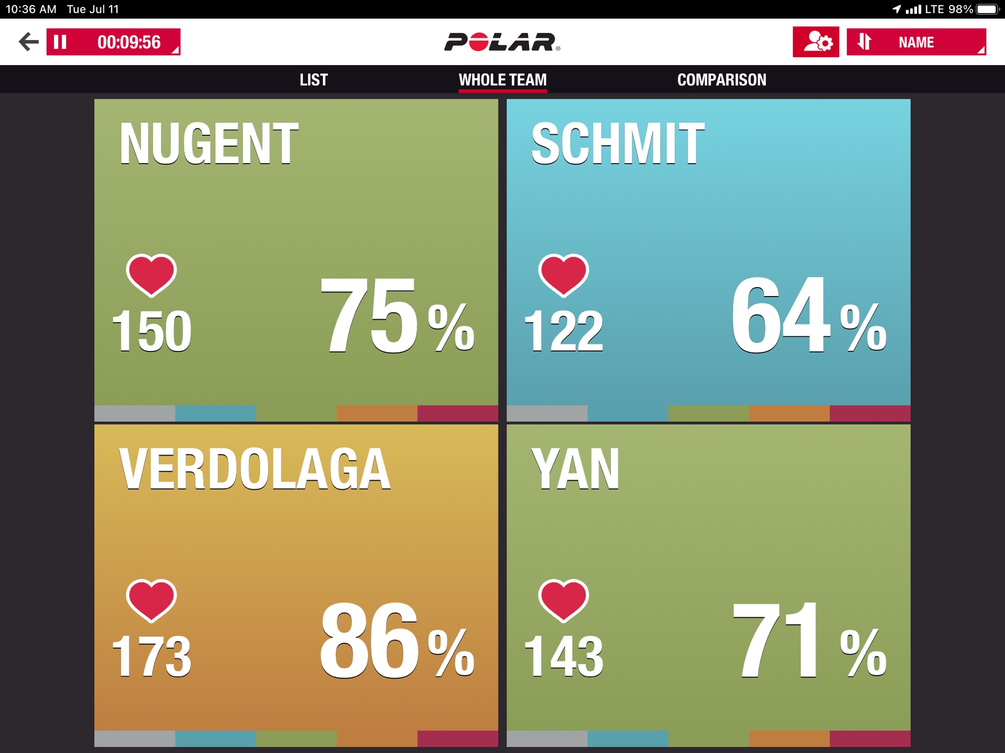 Phlex Team Setup Guide - Phlex Coach Setup