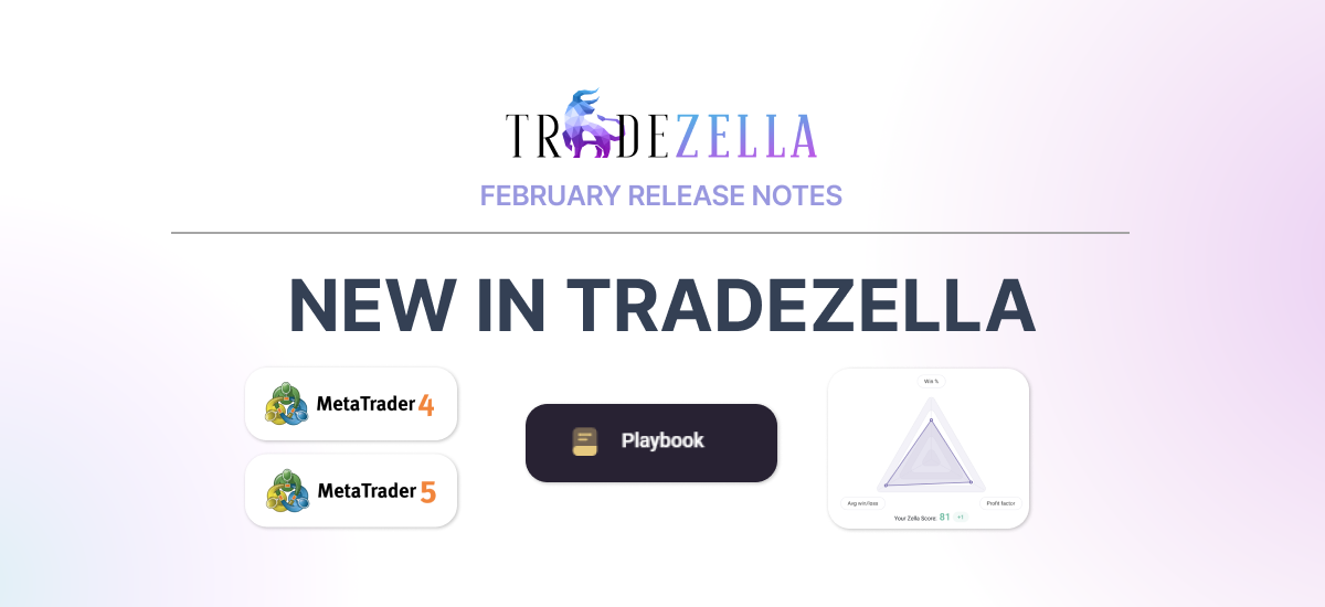 Trading Journal Software Updates - February 2023 - TradeZella