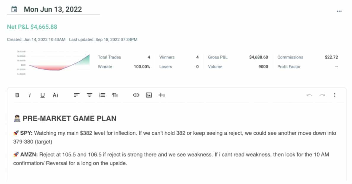 How to build a winning trading plan - Blog - TradeZella