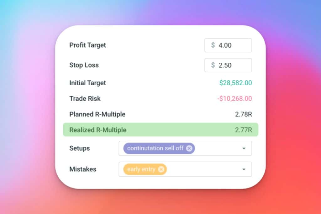 The Definitive Guide to Understanding R and R-Multiple - TradeZella