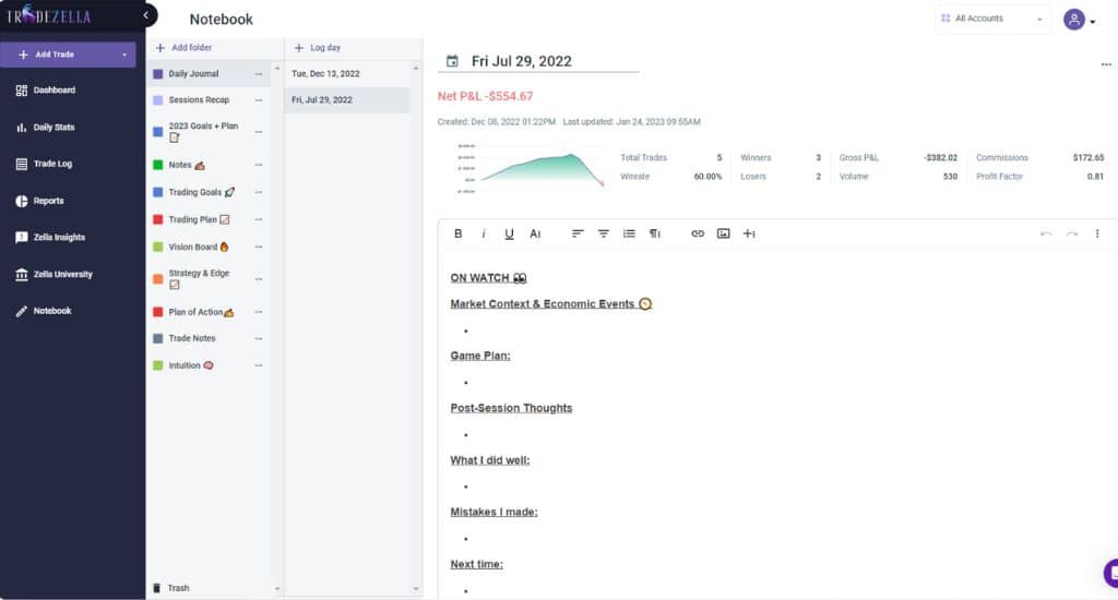 How to build a winning trading plan - Blog - TradeZella