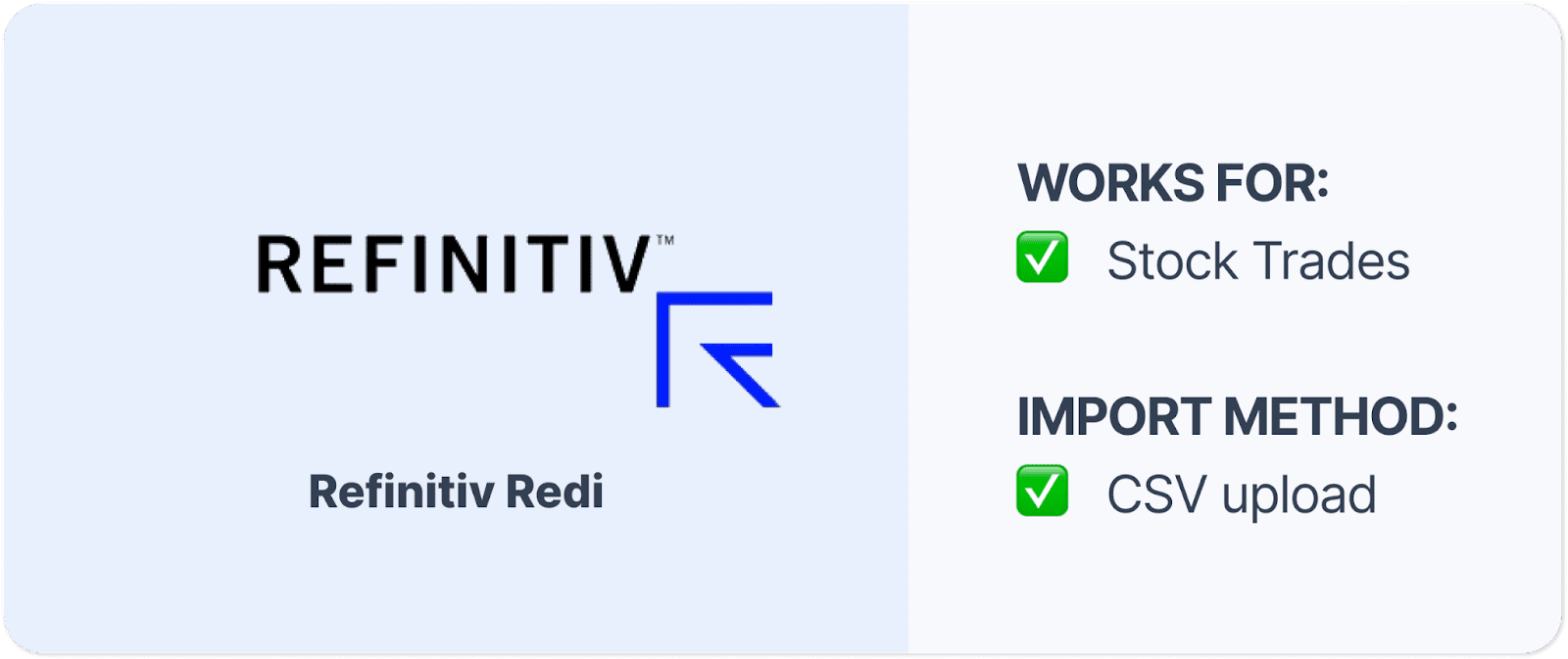 Trading Journal Software Updates - December 2022 - TradeZella