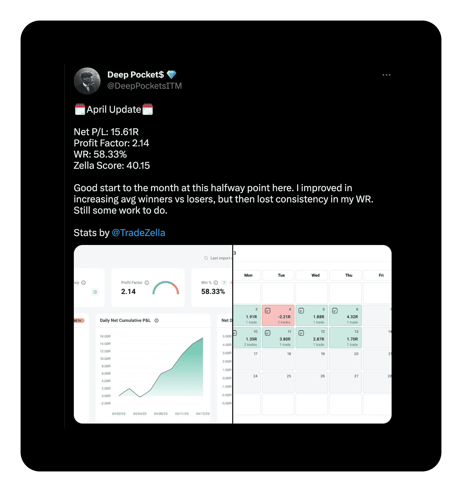 Day Trader Lifestyle tips you can start today - TradeZella