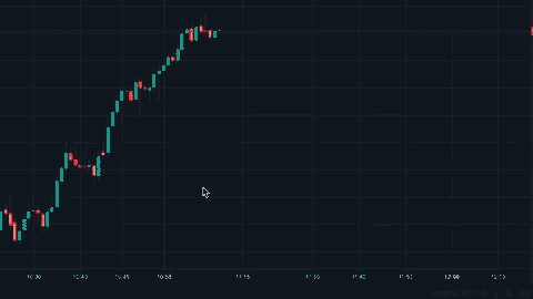 Trading Journal Software Updates - November 2023 - TradeZella