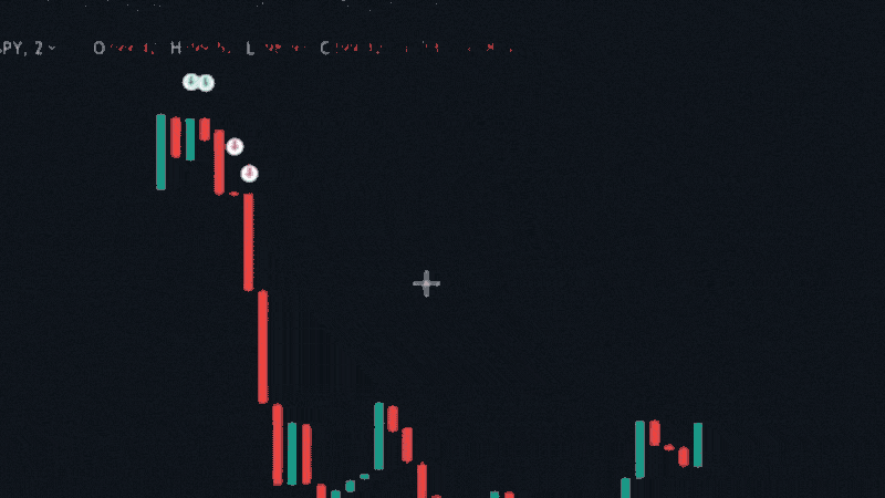 Trading Journal Software Updates - November 2023 - TradeZella