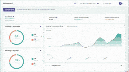 Trading Journal Software Updates - November 2023 - TradeZella