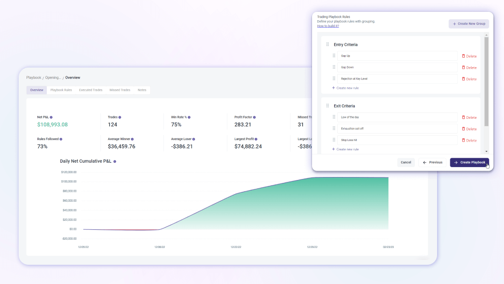 Common Trading Pain Points and How to Beat Them - TradeZella