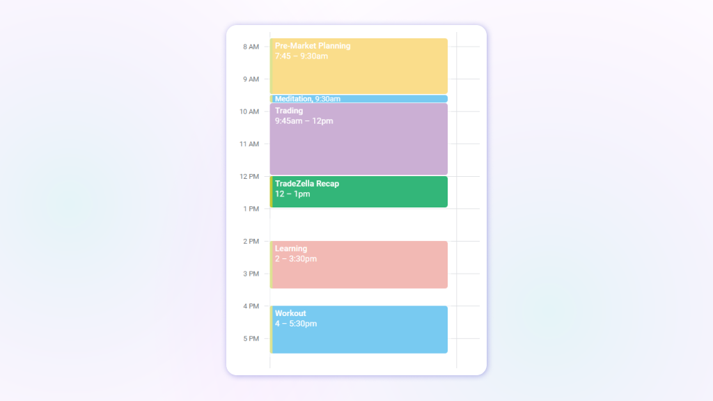 How to Keep a Consistent Trading Journal Routine - TradeZella