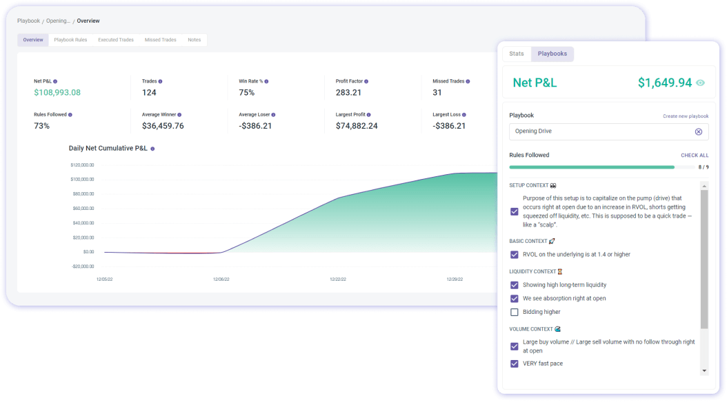 The Importance of Keeping a Trading Playbook - TradeZella