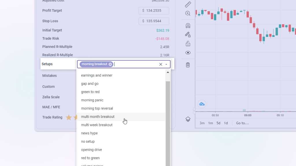 The Importance of Keeping a Trading Playbook - TradeZella