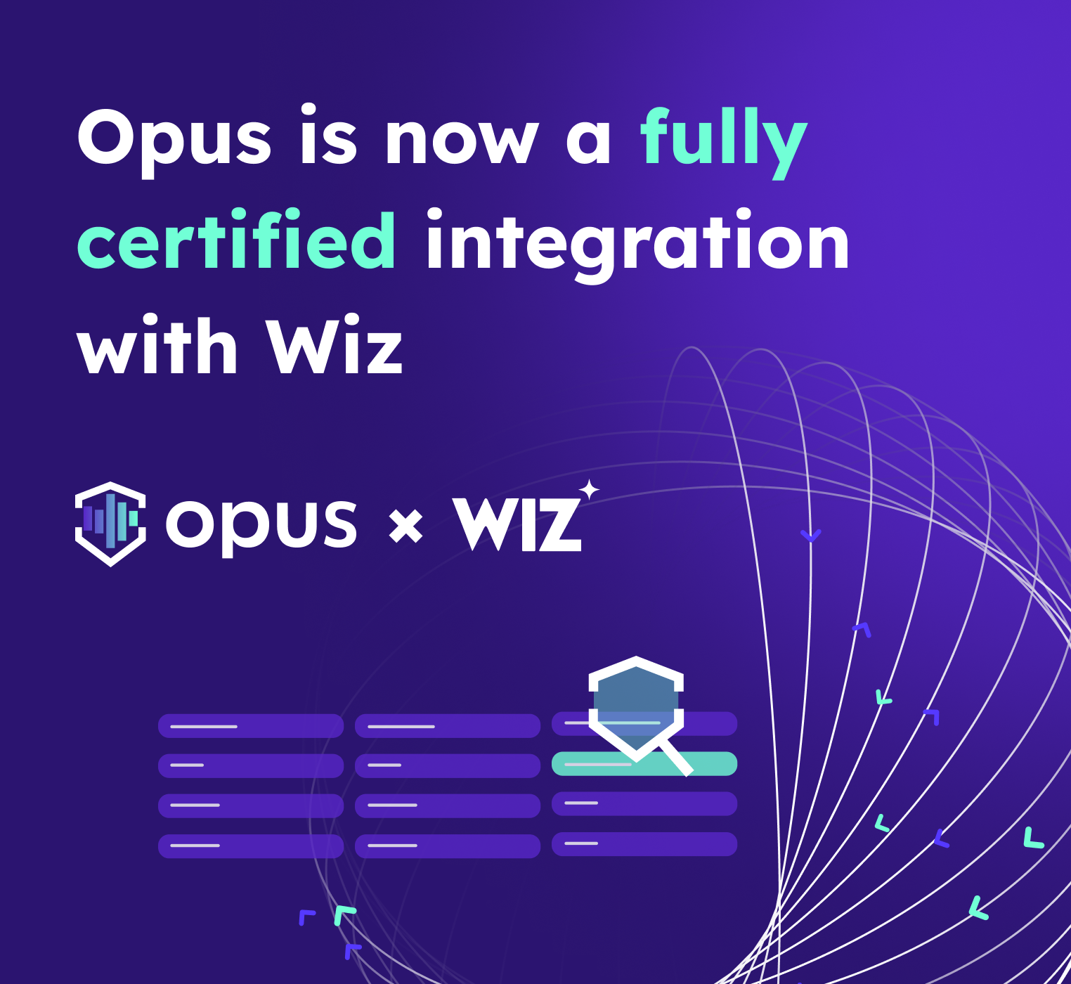 Wiz and Opus Security Integration: Transforming Cloud Security ...
