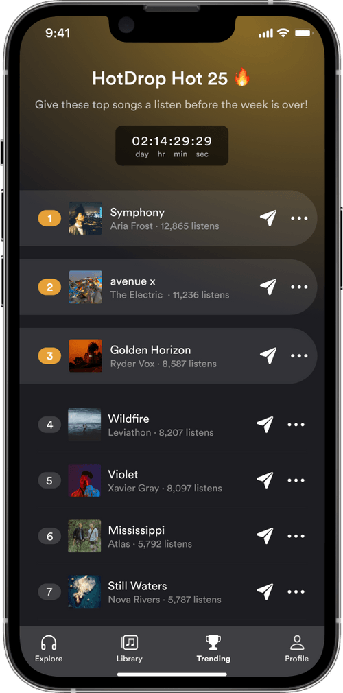 HotDrop - Connect undiscovered artists with superfans