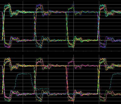 Relevance of PCB Design in the Current Industry - EmtechSA
