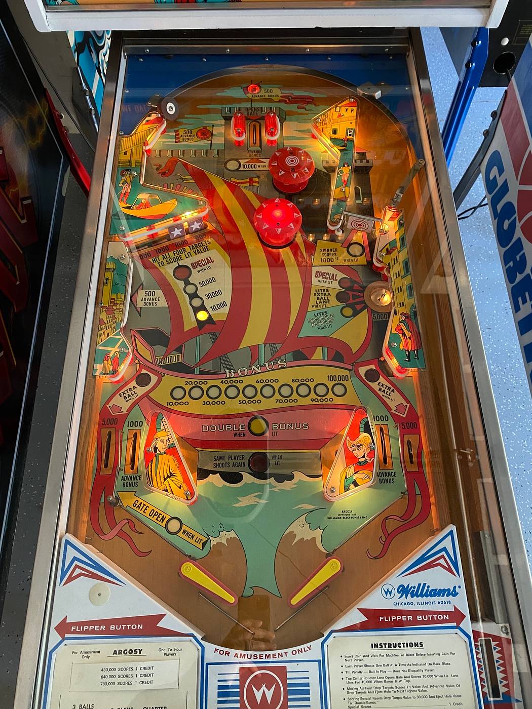 13 Totally Radical 1970s Era Williams Pinball Machines | Kineticist