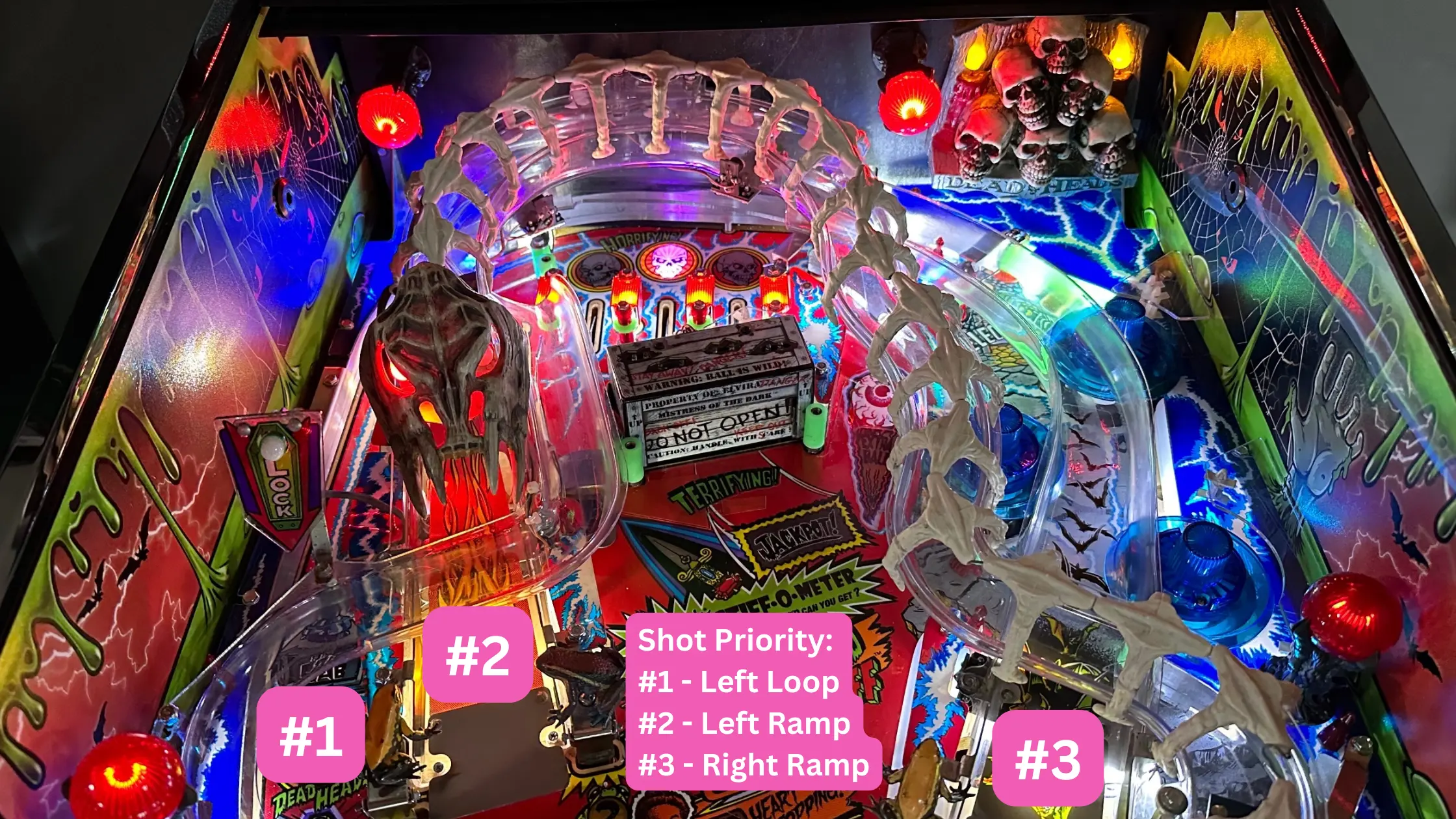 Scared Stiff Pinball: Tutorial, Rules & How to Play Bally's 1996 ...