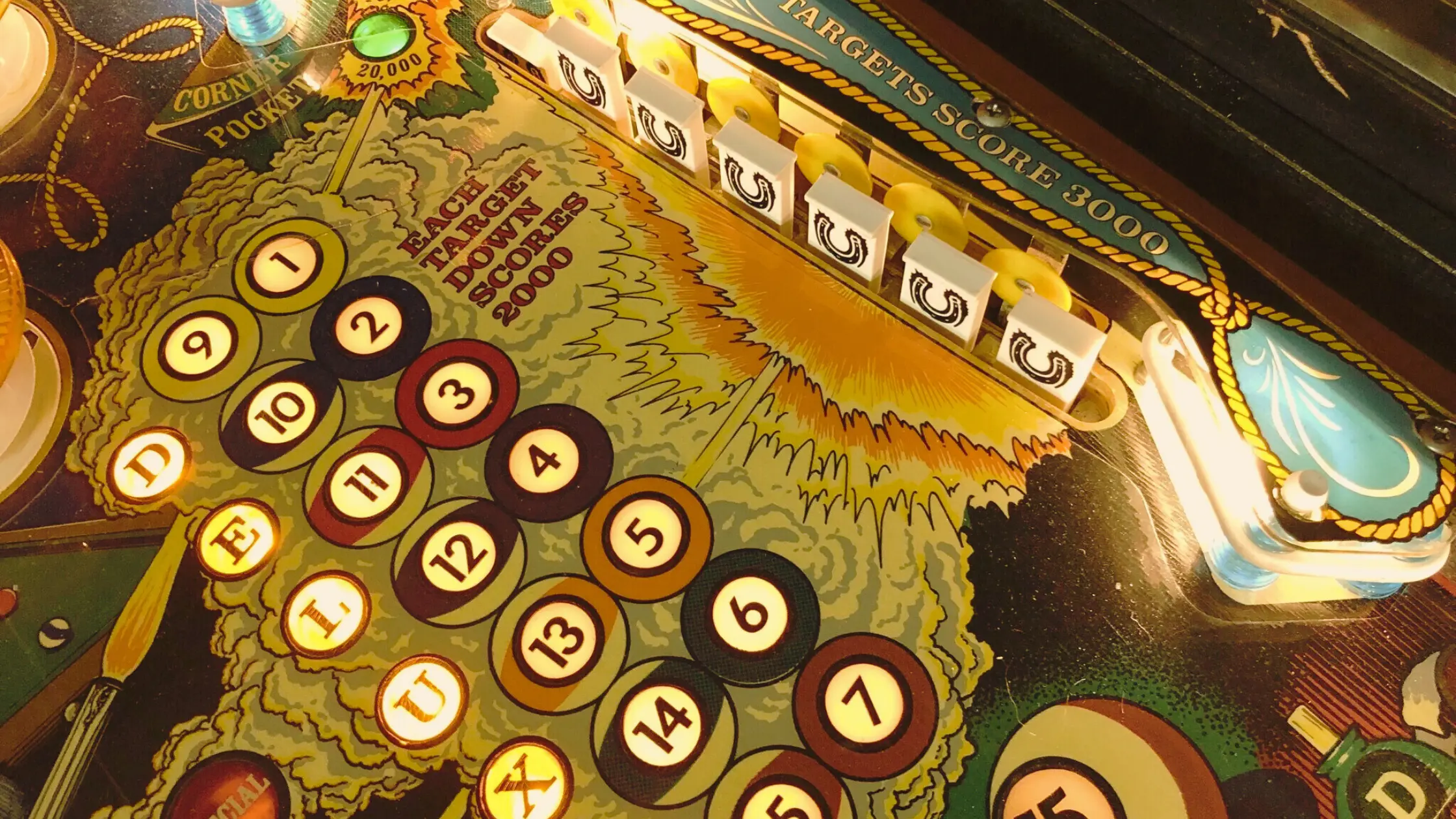 Bally's Eight Ball Deluxe Pinball: Rules & Strategy Guide | Kineticist