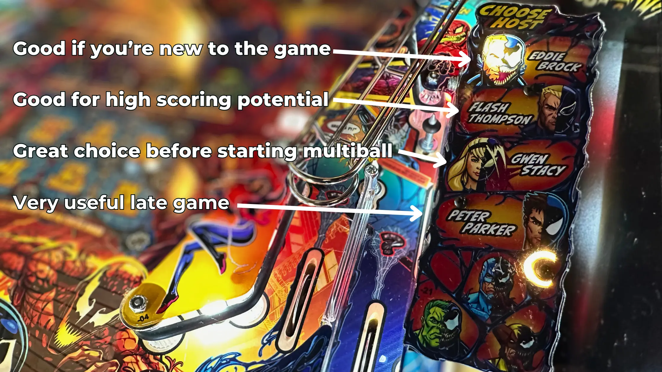 How to Play Stern's Venom Pinball Machine; Rules, Tutorial & Guide ...