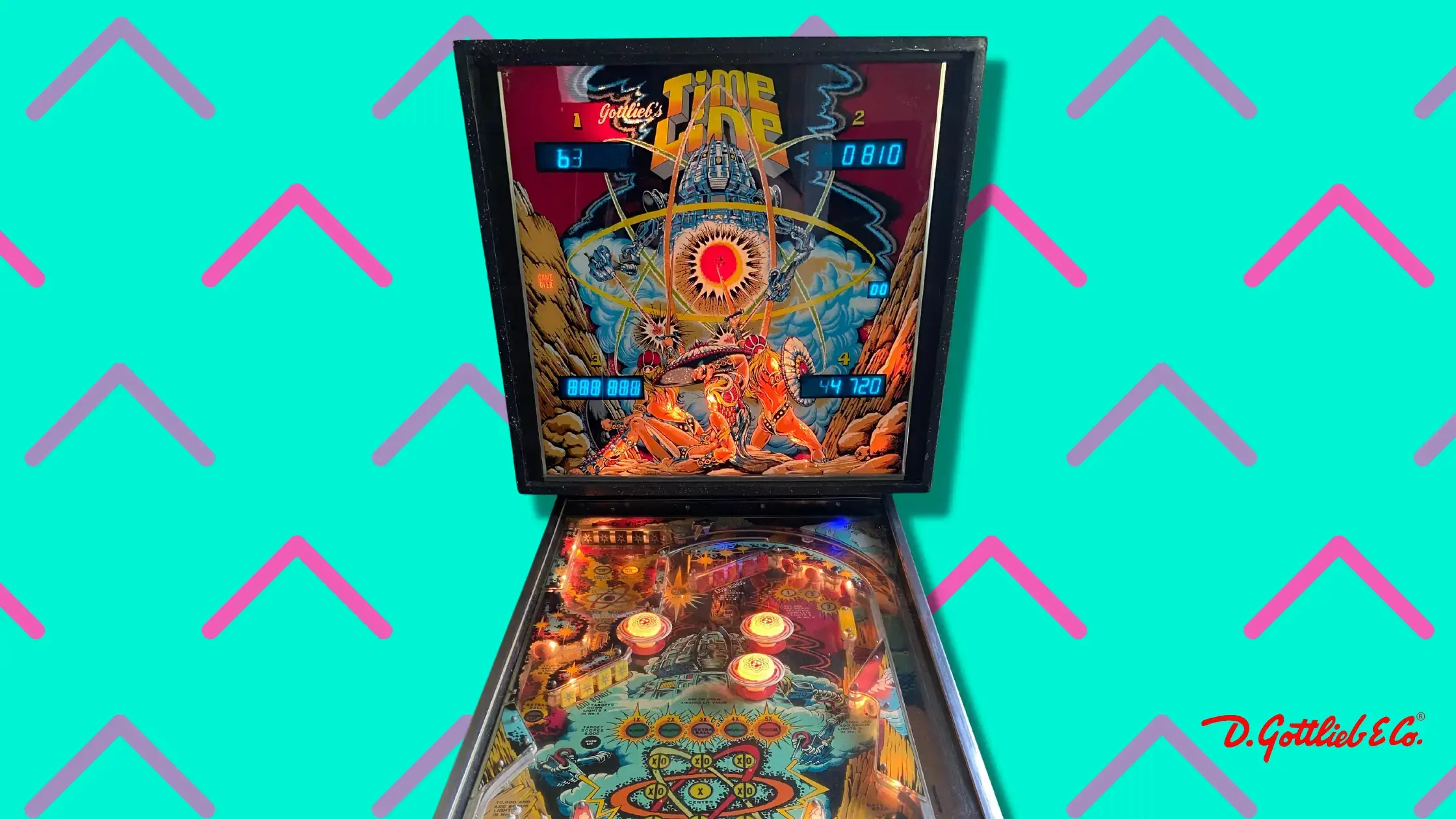 Time Line (1980) Pinball Machine by D. Gottlieb & Co.