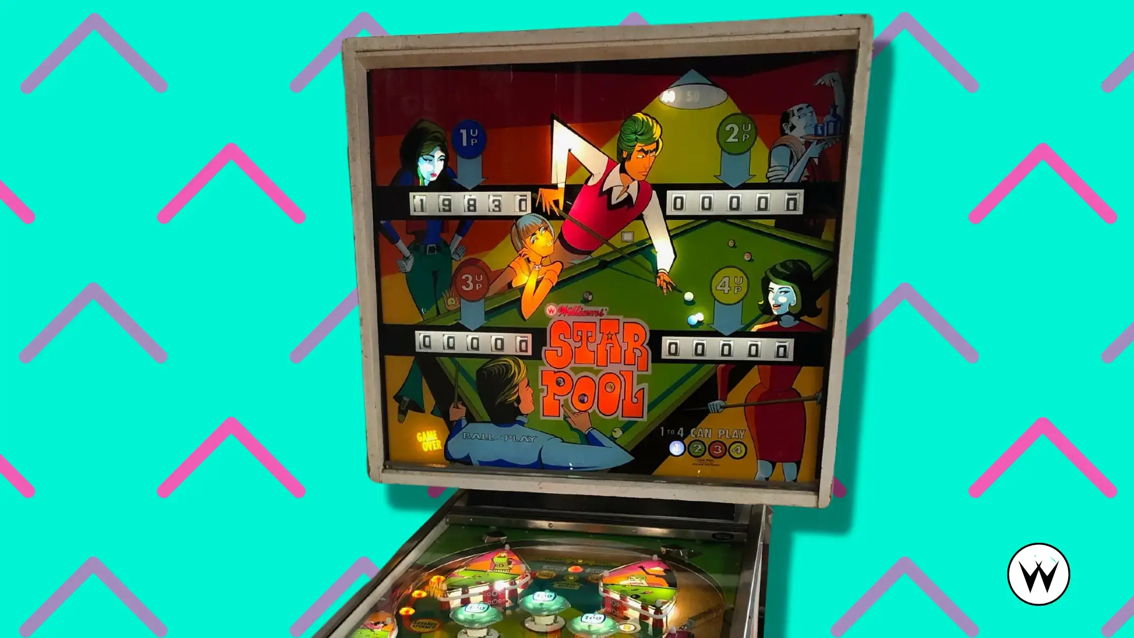 Star Pool (1974) Pinball Machine by Williams Electronic Games Inc.