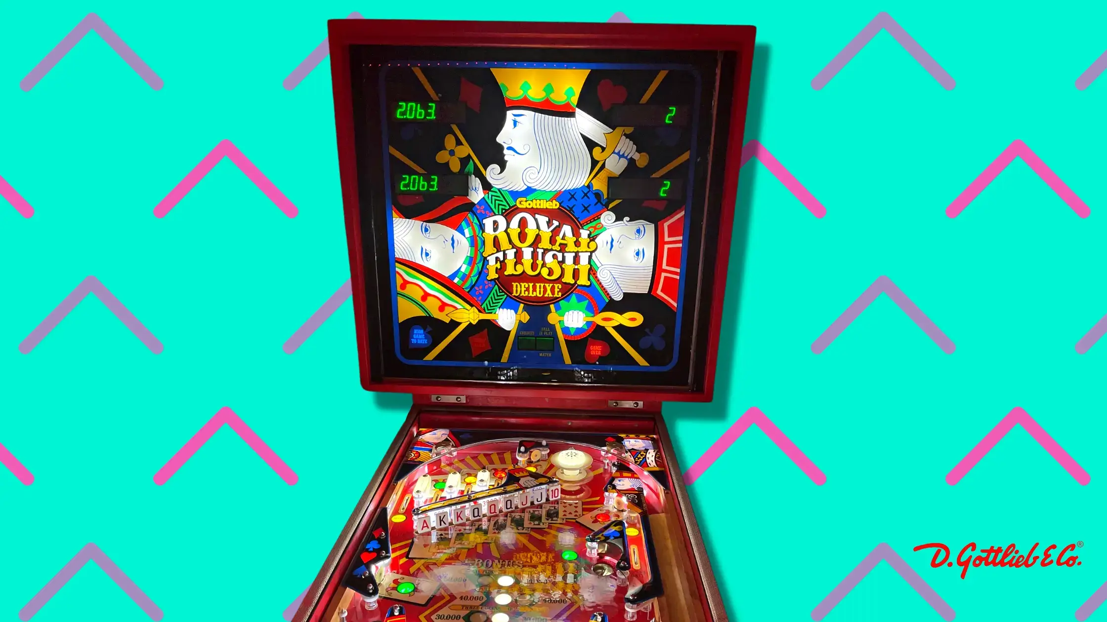 Royal Flush Deluxe (1983) Pinball Machine by D. Gottlieb & Co.