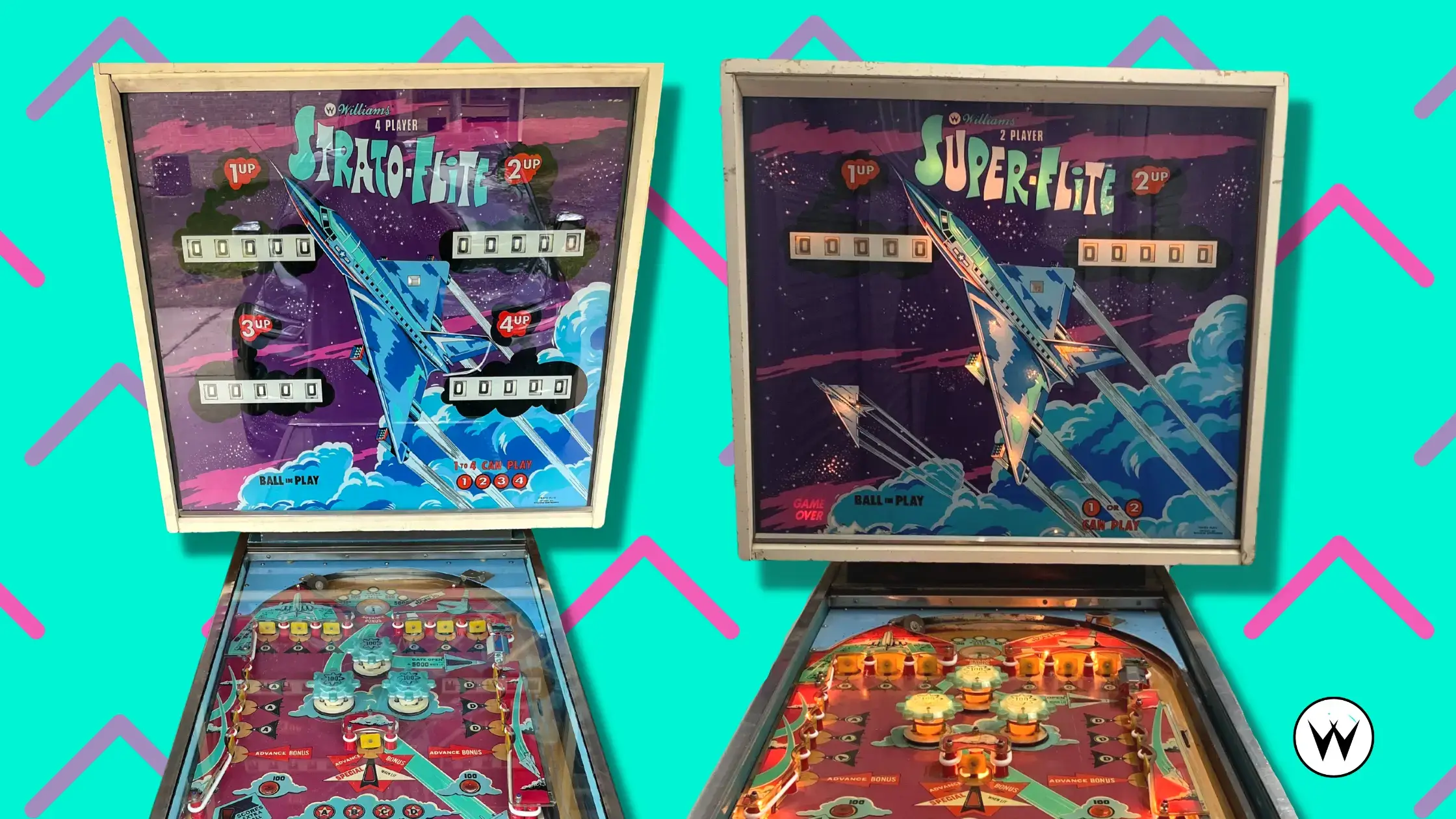 Strato/Astro/Super-Flite (1974) Pinball Machine by Williams Electronic ...
