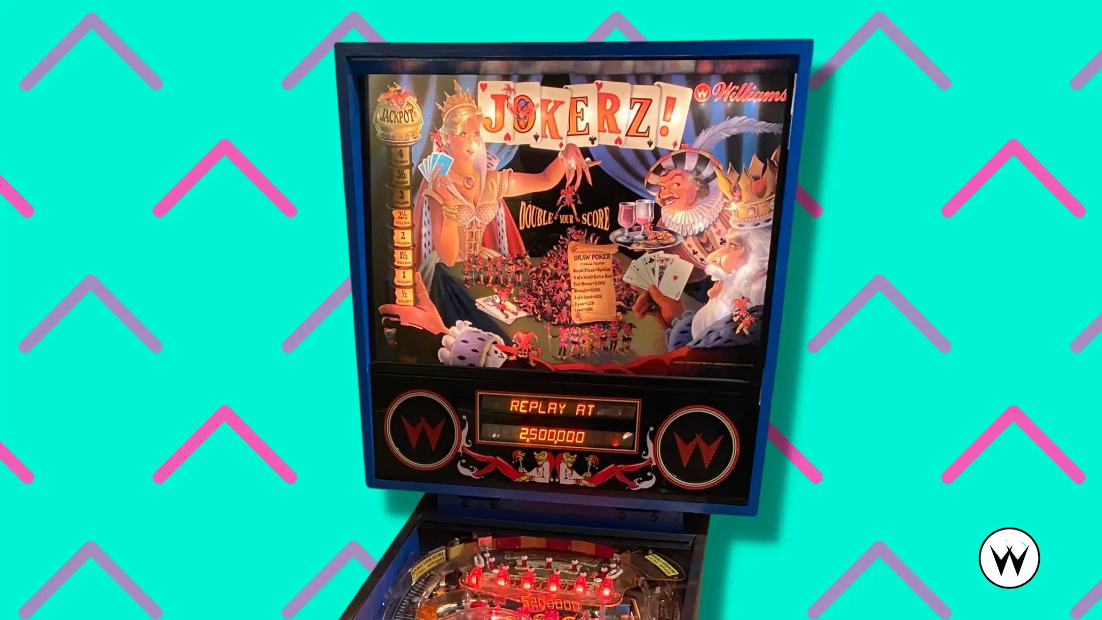 Jokerz! (1988) Pinball Machine by Williams Electronic Games Inc.