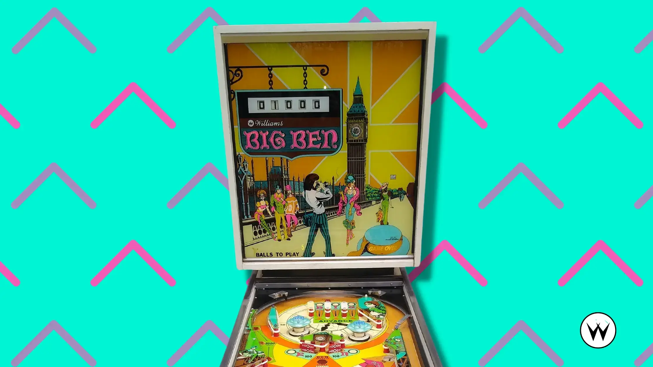 Big Ben (1975) Pinball Machine by Williams Electronic Games Inc.