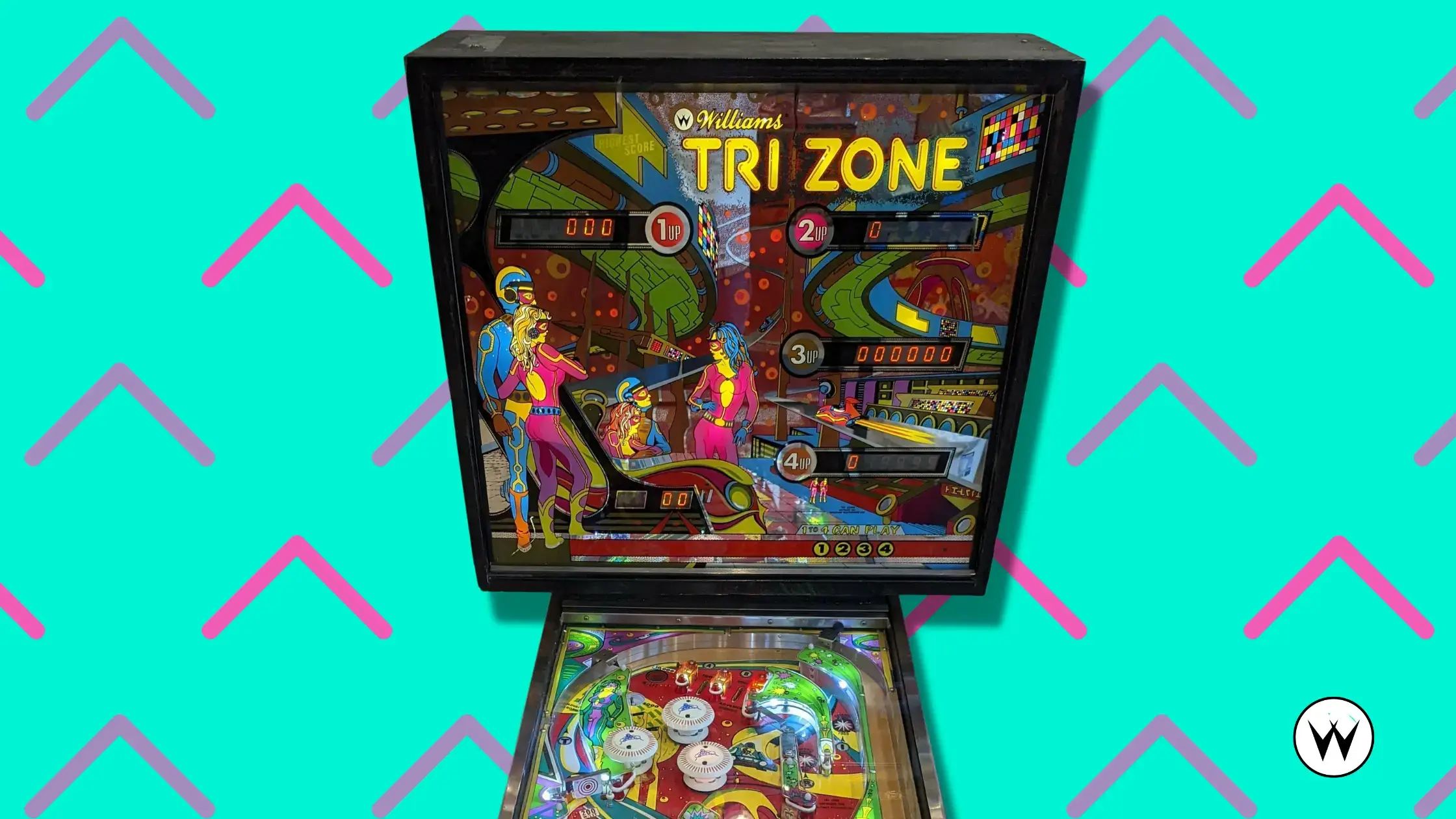 Tri Zone (1979) Pinball Machine by Williams Electronic Games Inc.