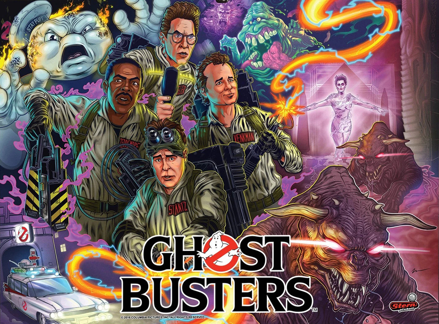 Ghostbusters Pinball Machine | Pinball Hype Index | Kineticist