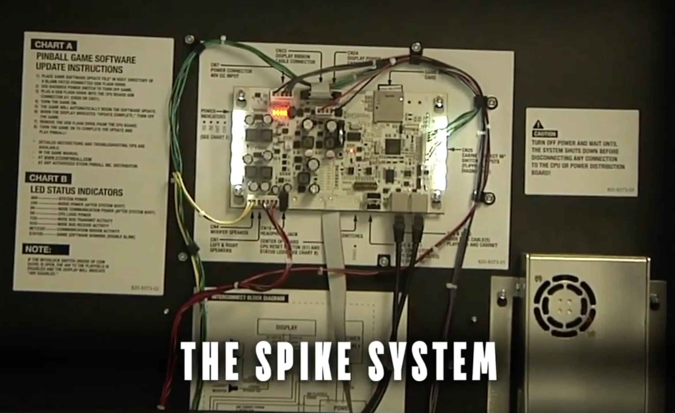 The Details of Stern's SPIKE Board Set | Kineticist