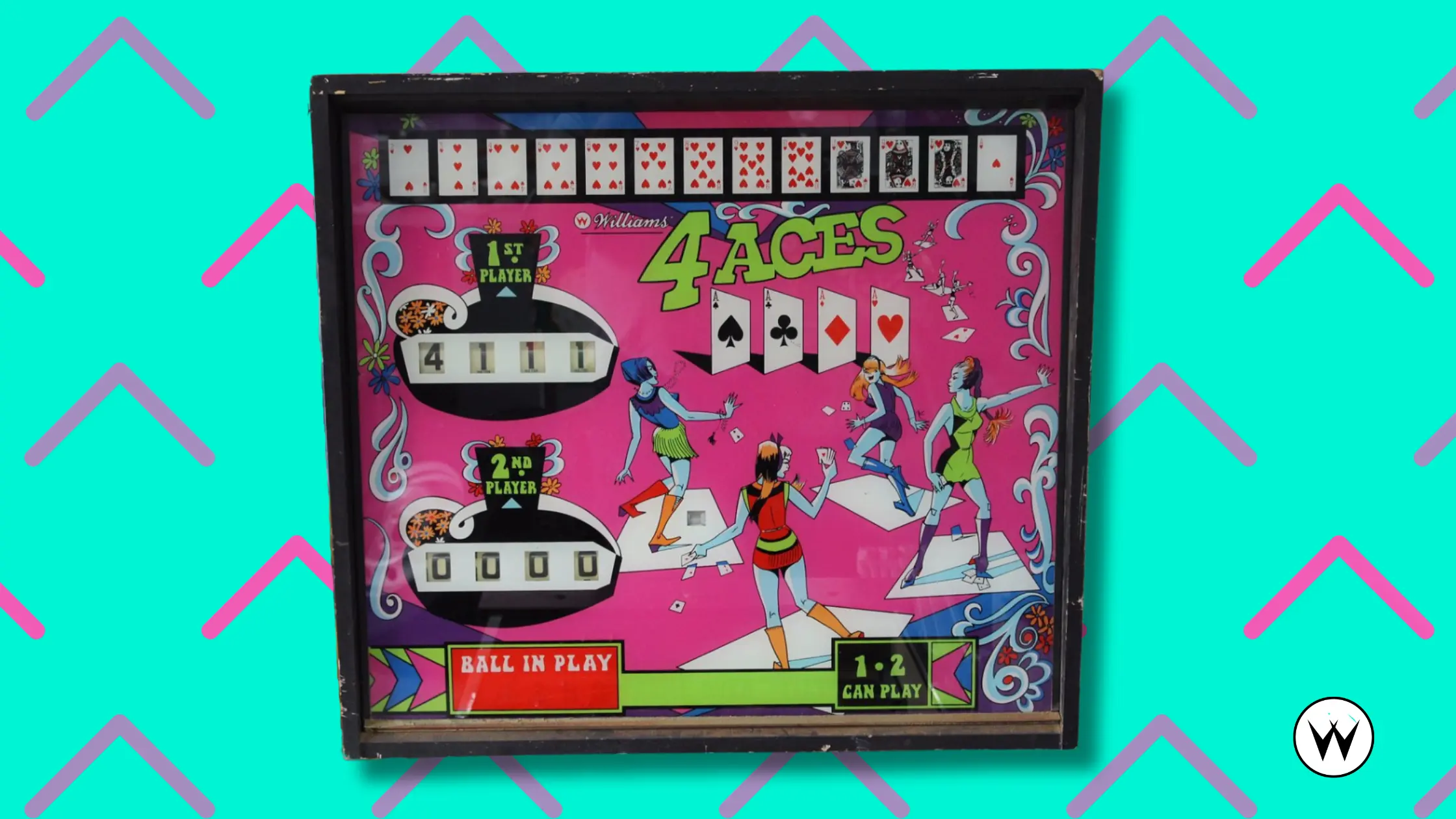 Top 250 Highest Rated & Best Pinball Machines [Universal Rankings]