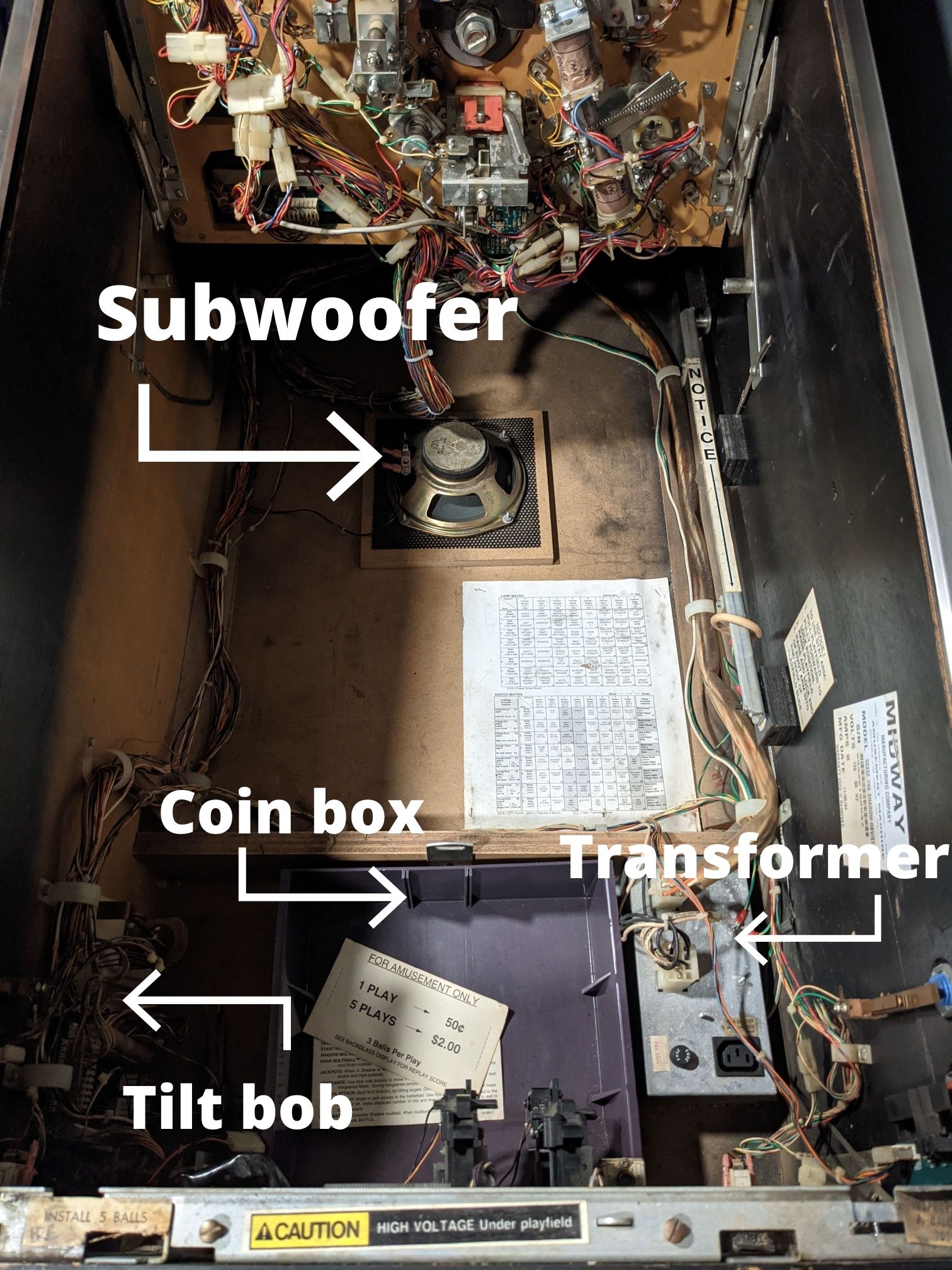 Pinball for Dummies | Kineticist