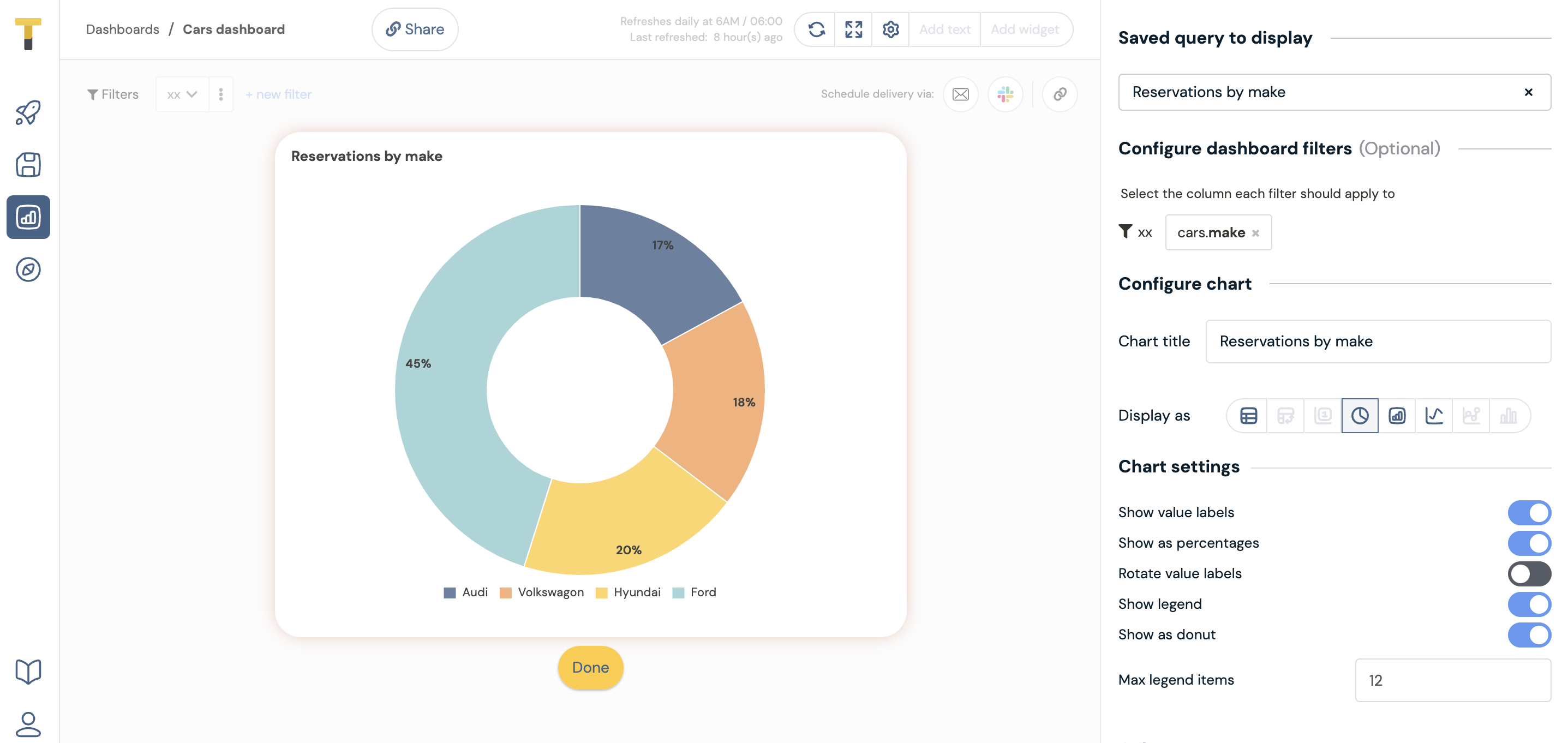6 Best Looker alternatives