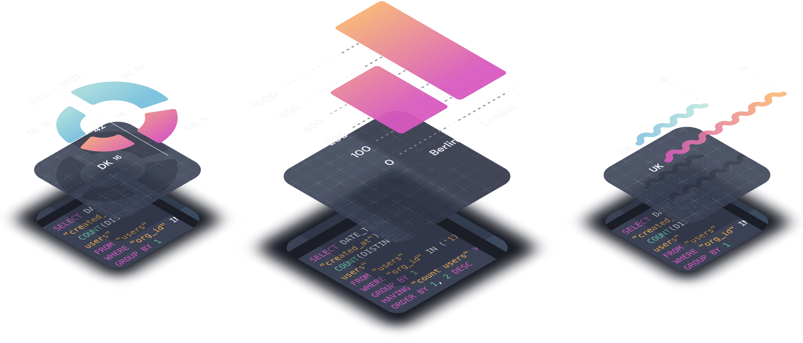 10 Alternatives to Apache Superset That’ll Empower Start-ups and Small ...