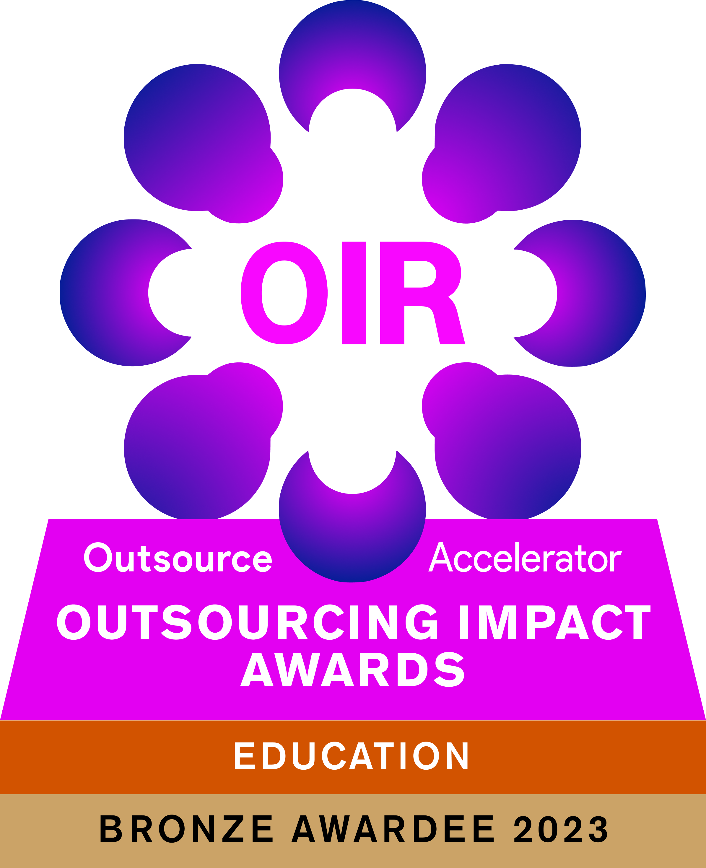 Nearshore IT Staffing and Recruiting Services - BetterWay Devs